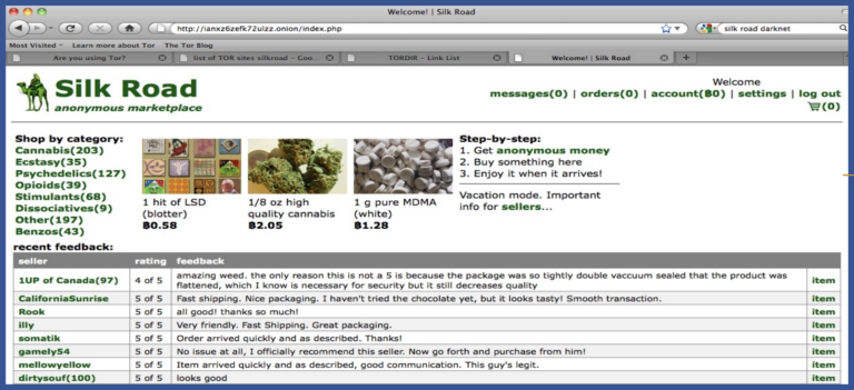 Memories of Silk Road, the Drug Marketplace We Used for Safer Supply